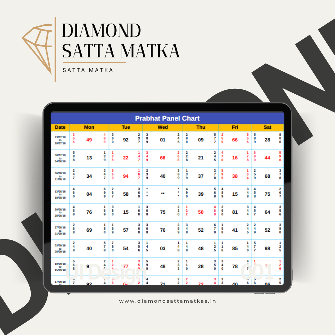 Diamond Satta | Online Lottery - Diamond Satta Matka , Prabhat Satta , Satta Matka ...
