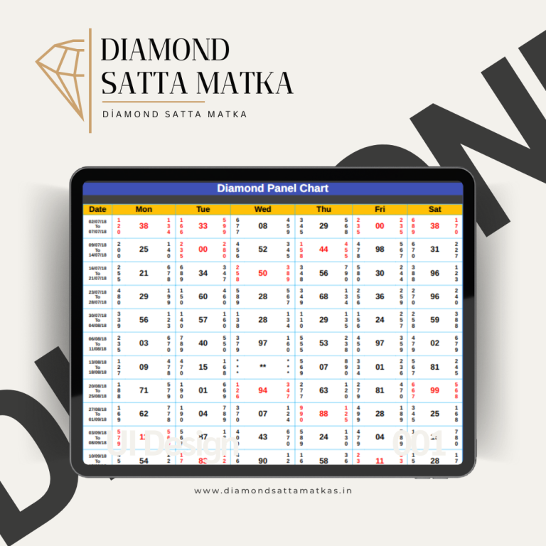 Diamond Satta | Online Lottery - Diamond Satta Matka , Prabhat Satta ...
